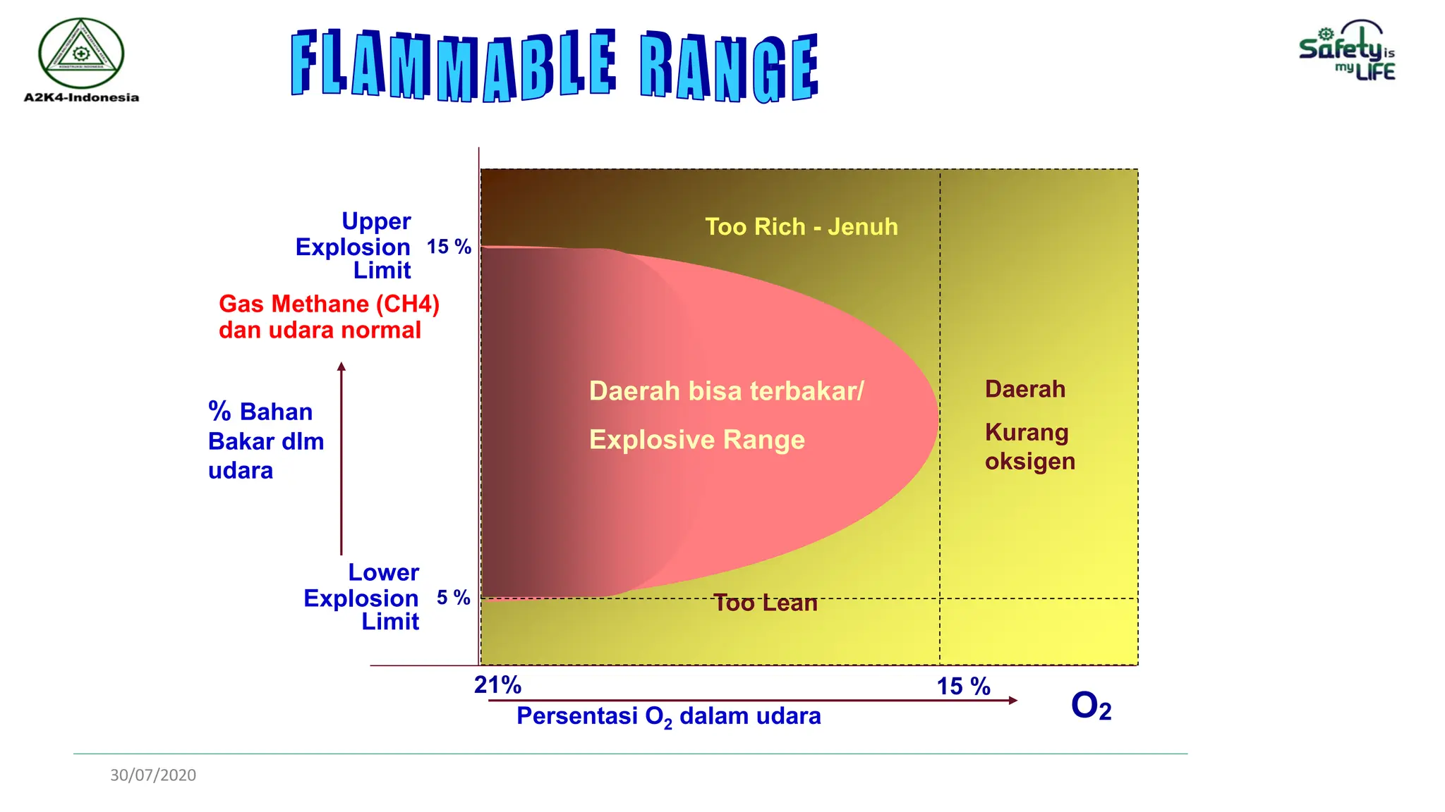 Gratis Modul Sistem Pemadam Kebakaran.pdf