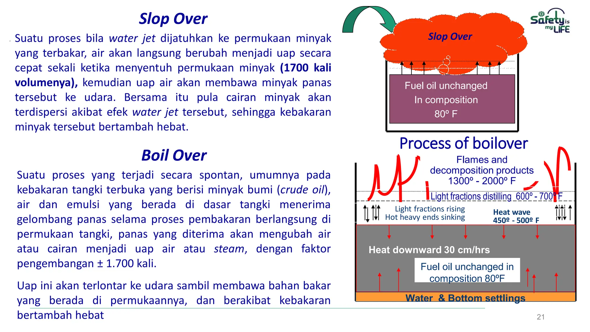 Gratis Modul Sistem Pemadam Kebakaran.pdf