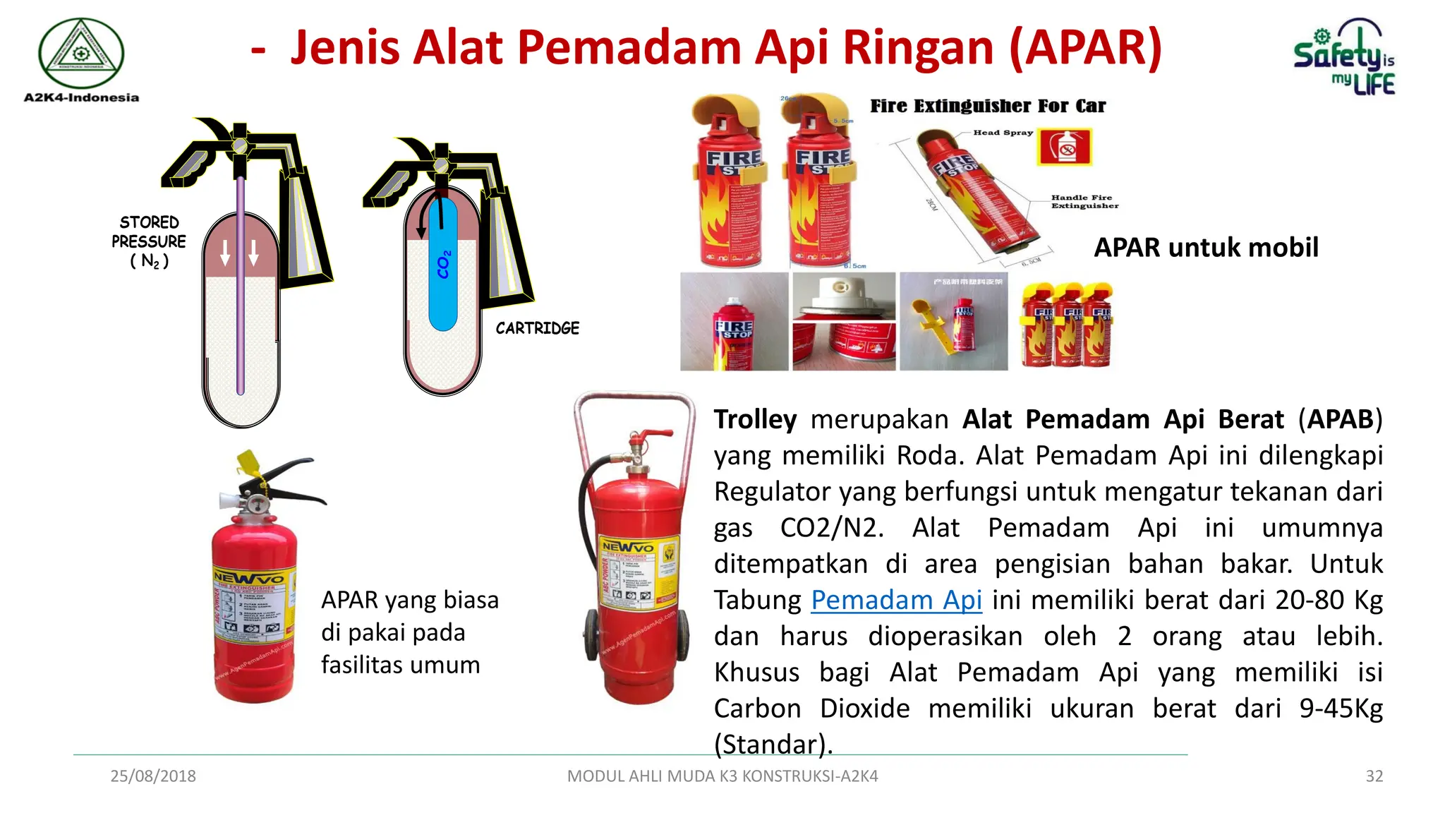 Gratis Modul Sistem Pemadam Kebakaran.pdf