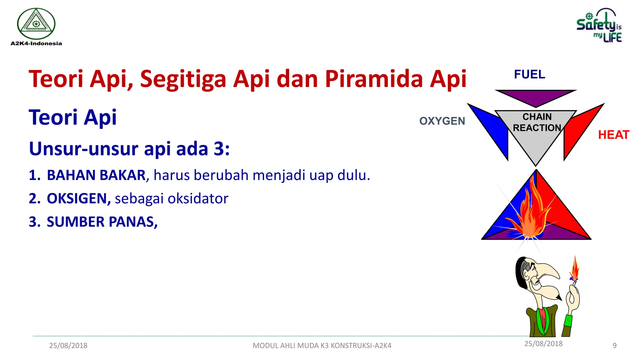 Gratis Modul Sistem Pemadam Kebakaran.pdf