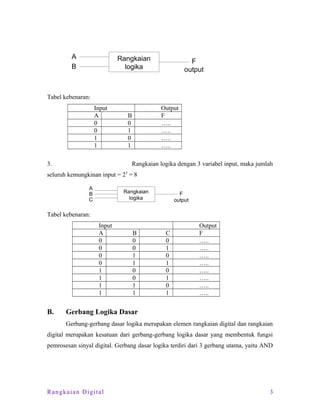 Modul teknik-digital | PDF