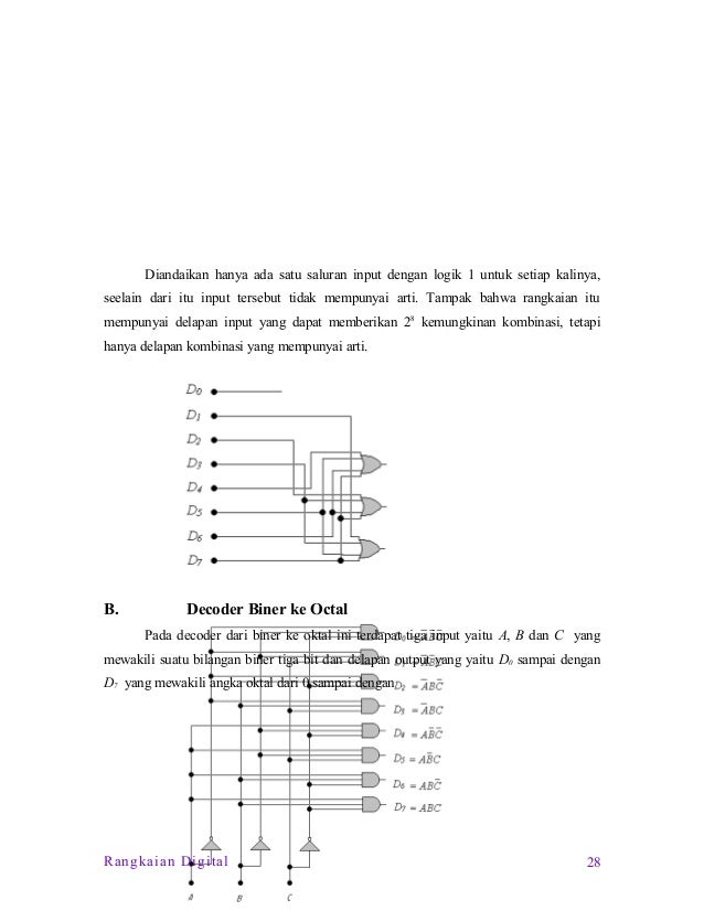 Modul teknik-digital