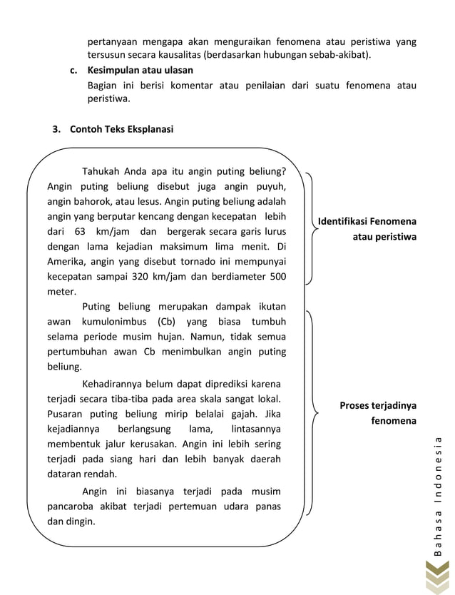 Modul teks-prosedur-kelas-xi | PDF