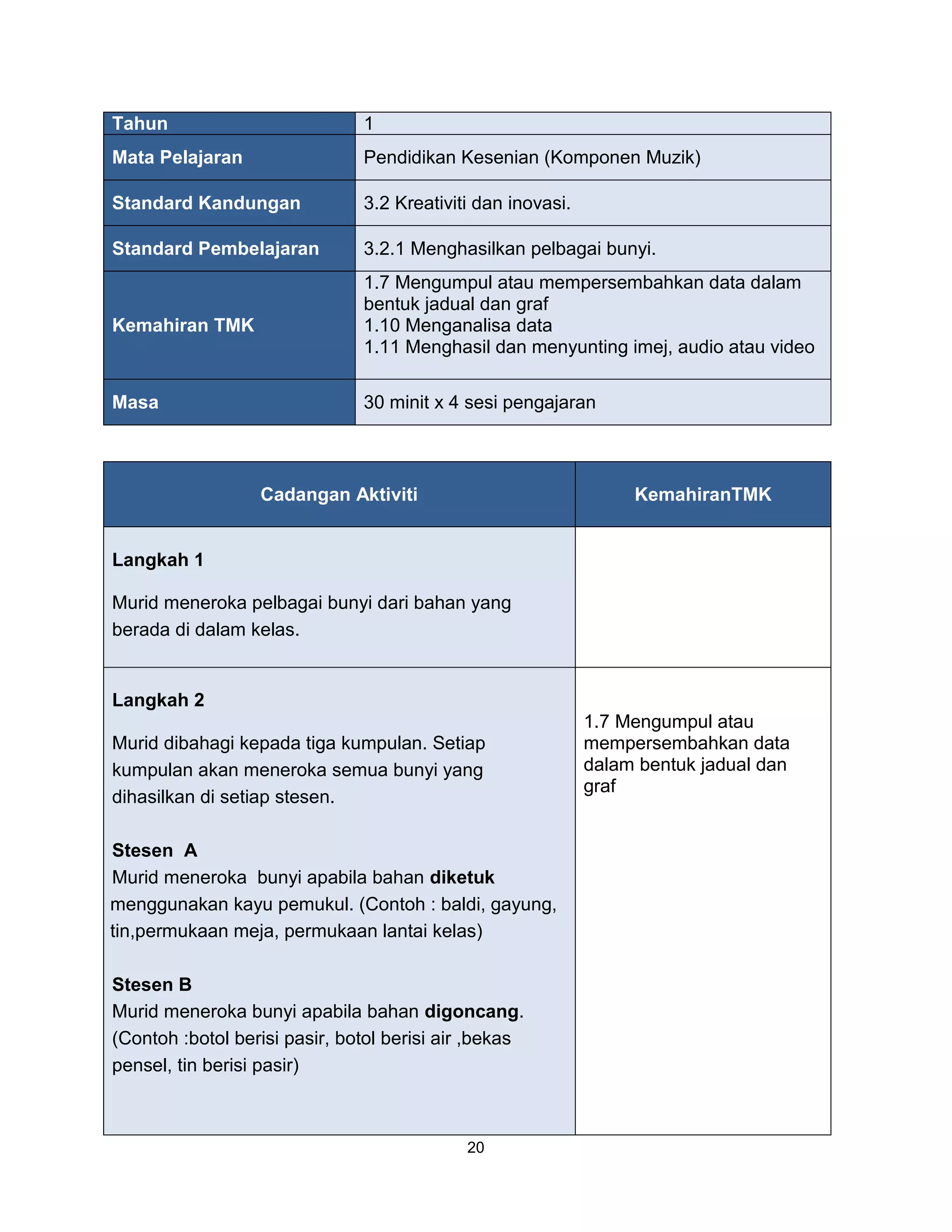 Modul tmk-191216v2 | PDF