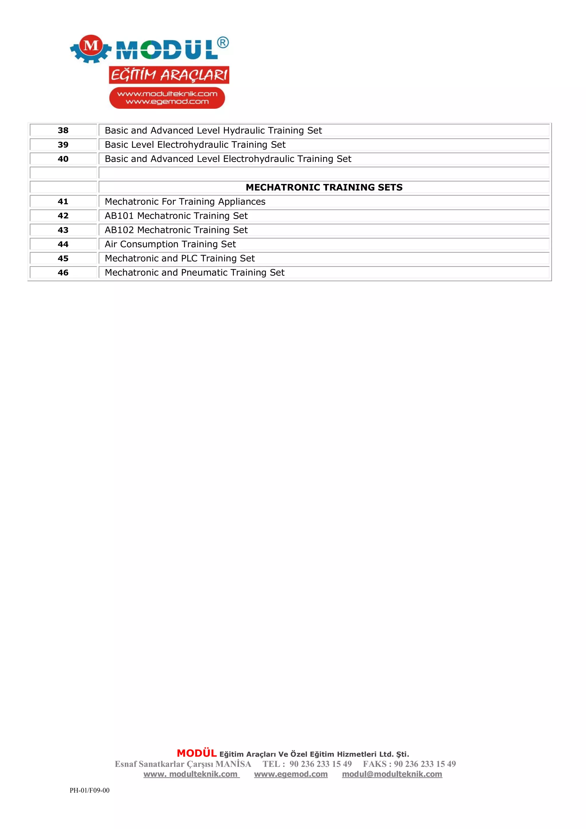 Modul training list 2016 | PDF