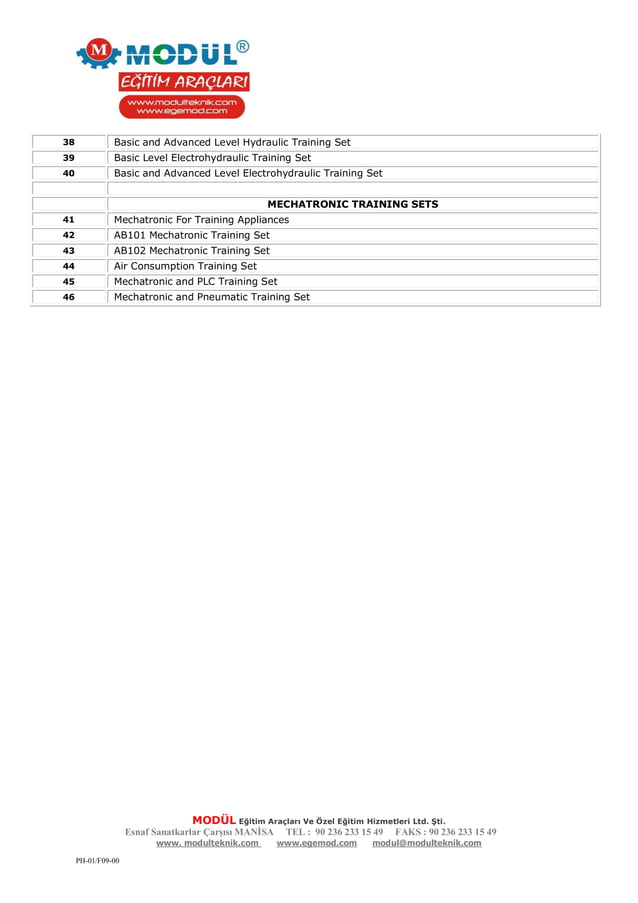 Modul training list 2016 | PDF