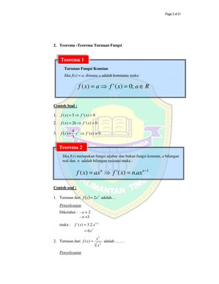 Modul turunan-fungsi | PDF