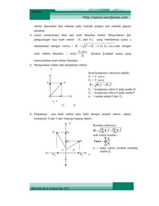 Modul vektor | PDF