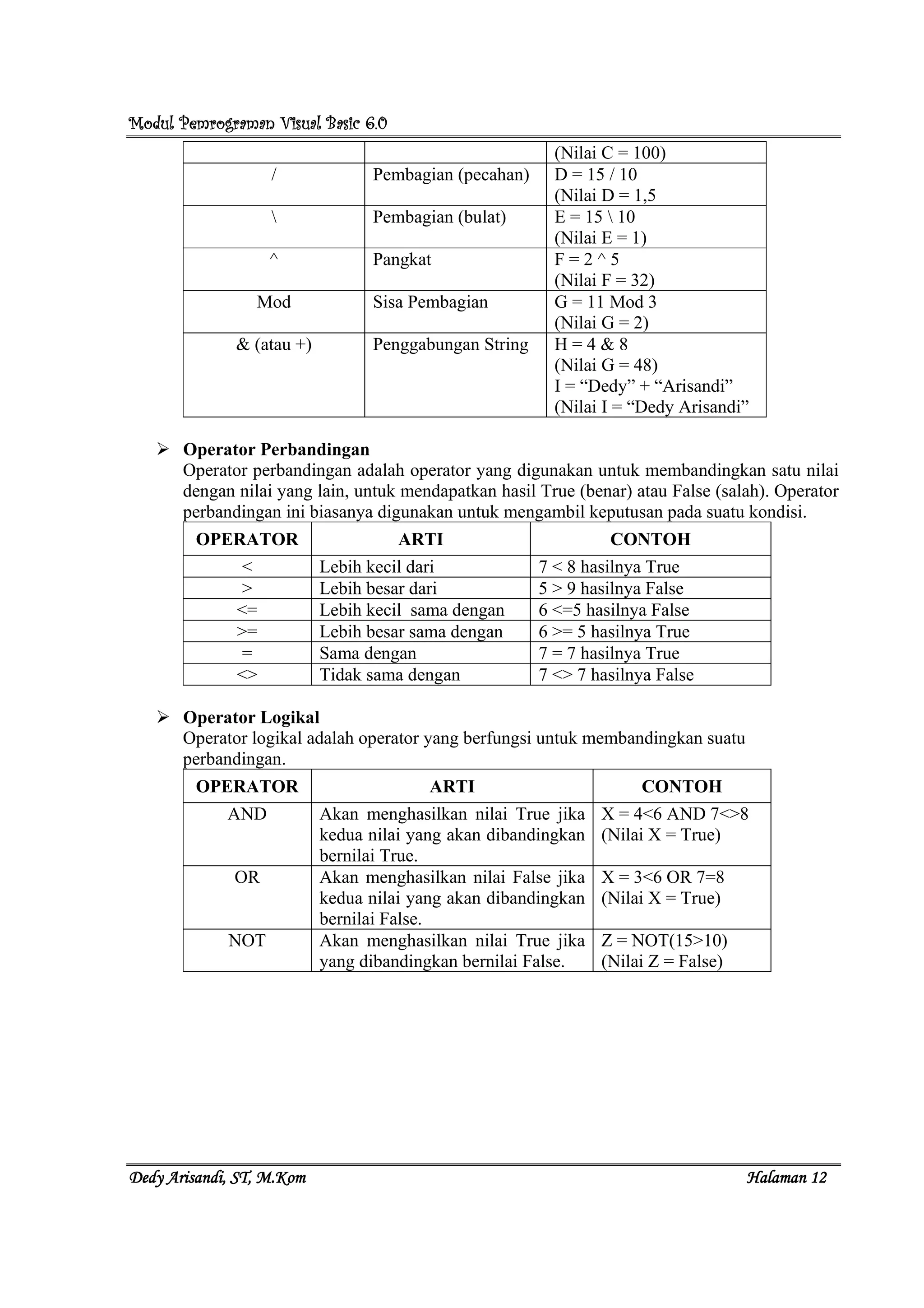 Modul visual basic 6 0 | PDF