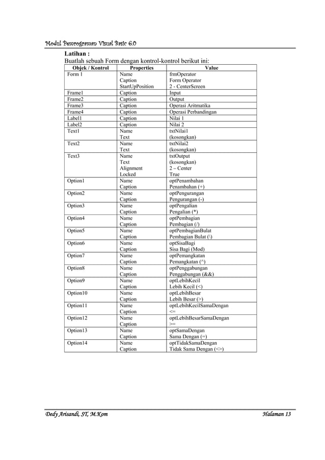 Modul visual basic 6 0 | PDF