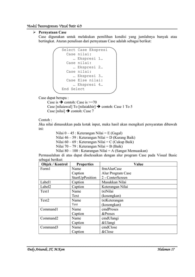 Modul visual basic 6 0 | PDF