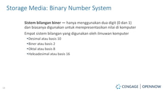 Modul 01 Intro to Digital Technology.pptx