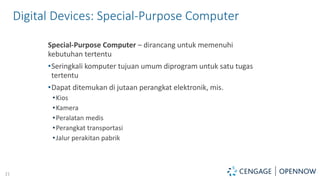 Modul 01 Intro to Digital Technology.pptx