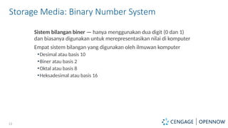 Modul 01 Intro to Digital Technology.pptx