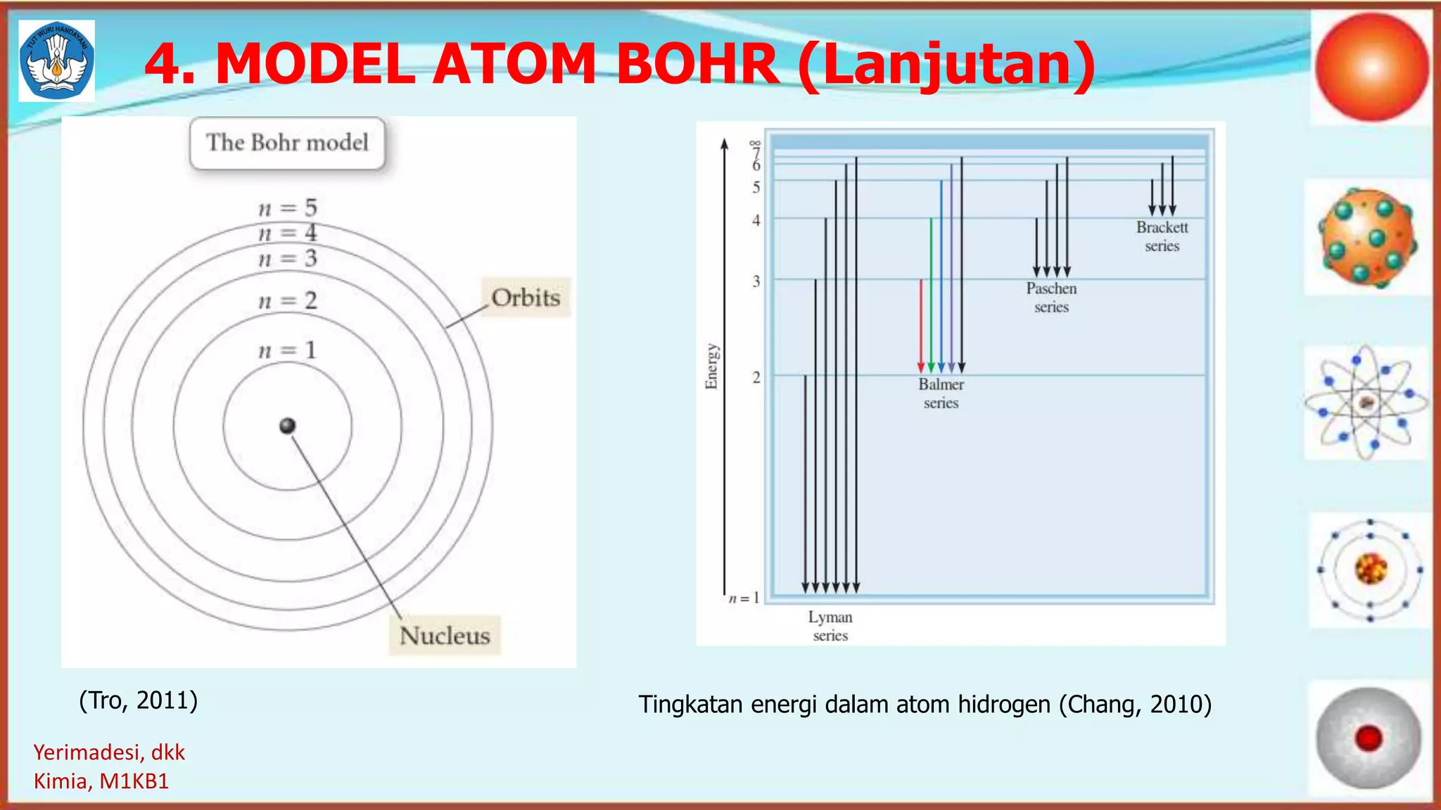 Modul_01KB1_Presentasi Perkembangan Teori Atom (1).pptx