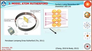 Modul_01KB1_Presentasi Perkembangan Teori Atom (1).pptx