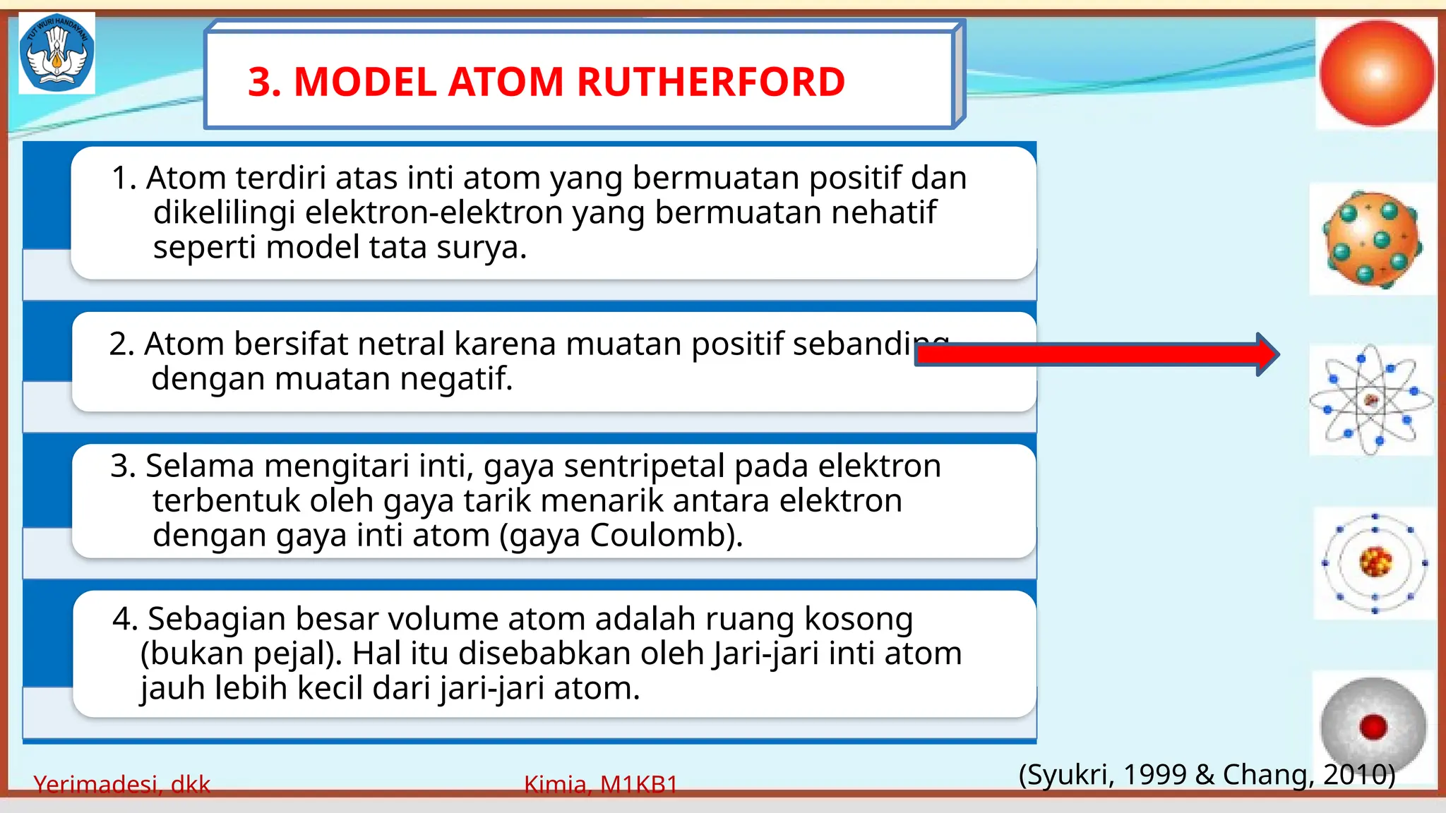 Modul_01KB1_Presentasi Perkembangan Teori Atom (2).pptx