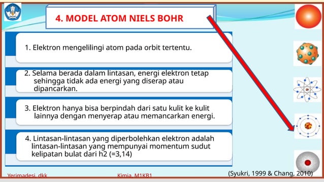 Modul_01KB1_Presentasi Perkembangan Teori Atom (2).pptx