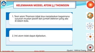 Modul_01KB1_Presentasi Perkembangan Teori Atom (2).pptx