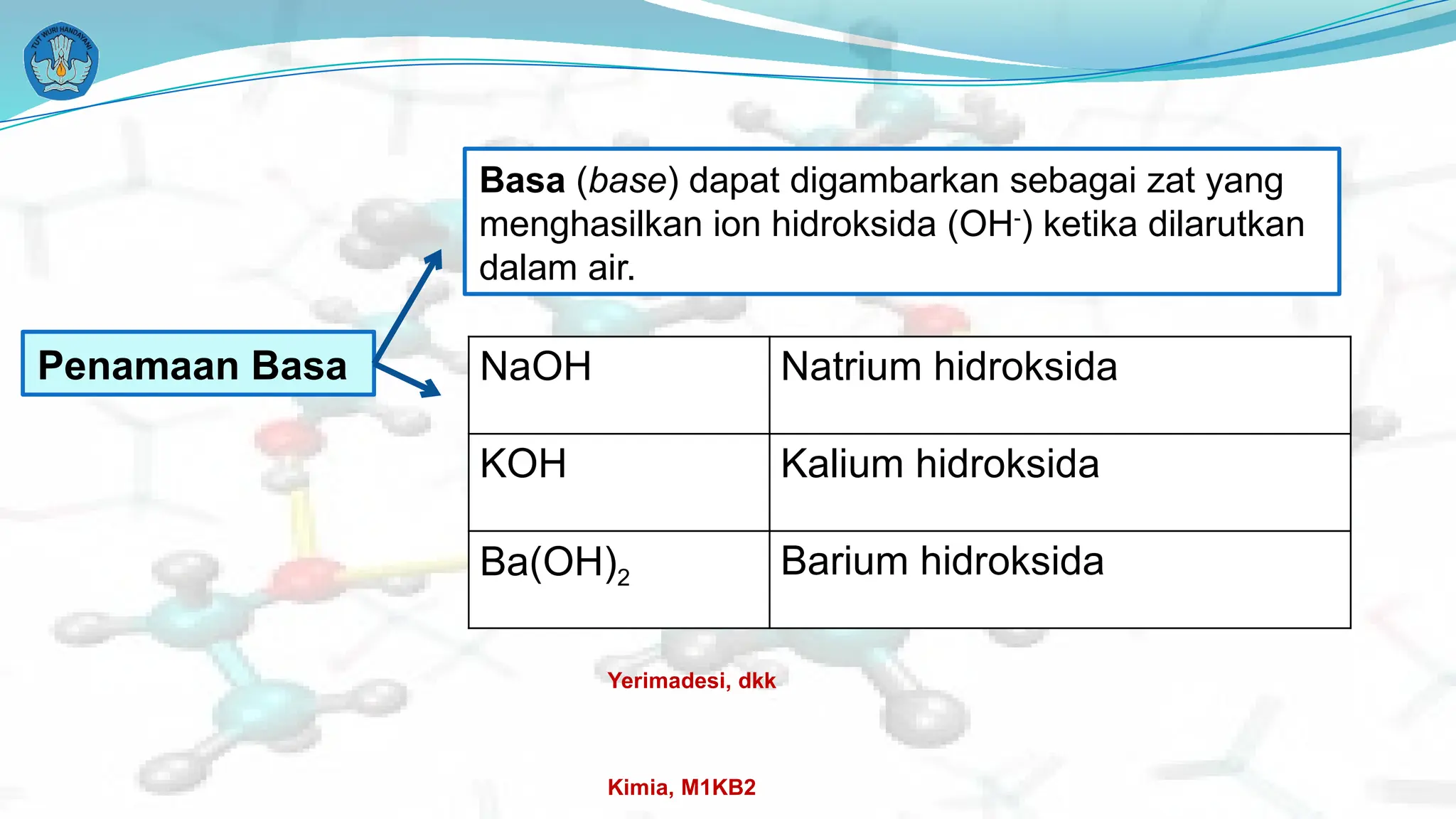 Modul_01KB2_ Atom, Molekul, dan Ion.pptx