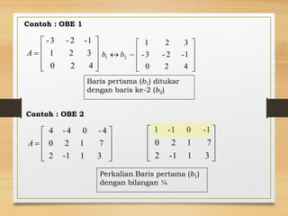 Modul 01 Modul1 Matriks dan Operasinya-1 (1).pdf
