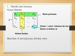 Modul 01 Modul1 Matriks dan Operasinya-1 (1).pdf