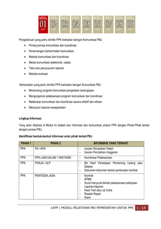 MODUL 01 organisasi PBJ lama pelatihan PBJ | PDF | Free Download