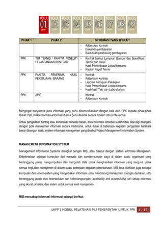 MODUL 01 organisasi PBJ lama pelatihan PBJ | PDF