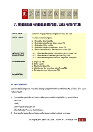 MODUL 01 organisasi PBJ lama pelatihan PBJ | PDF
