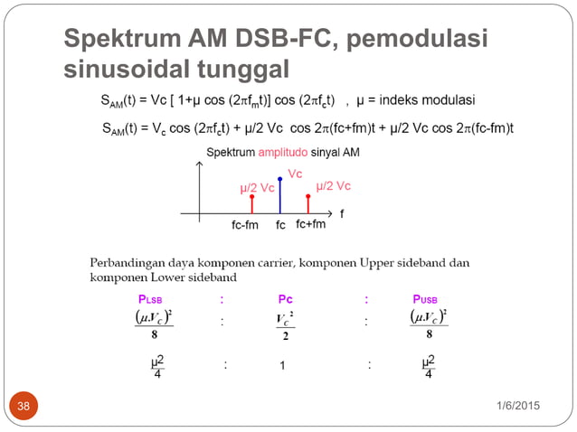 Modul 02 konsep modulasi, modulasi analog, am | PPTX
