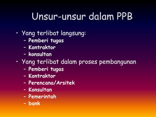 Modul Hukum Perjanjian Pemborongan .pptx