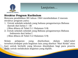 MODUL 05 PROFIL KURIKULUM SEKOLAH DASAR.ppt