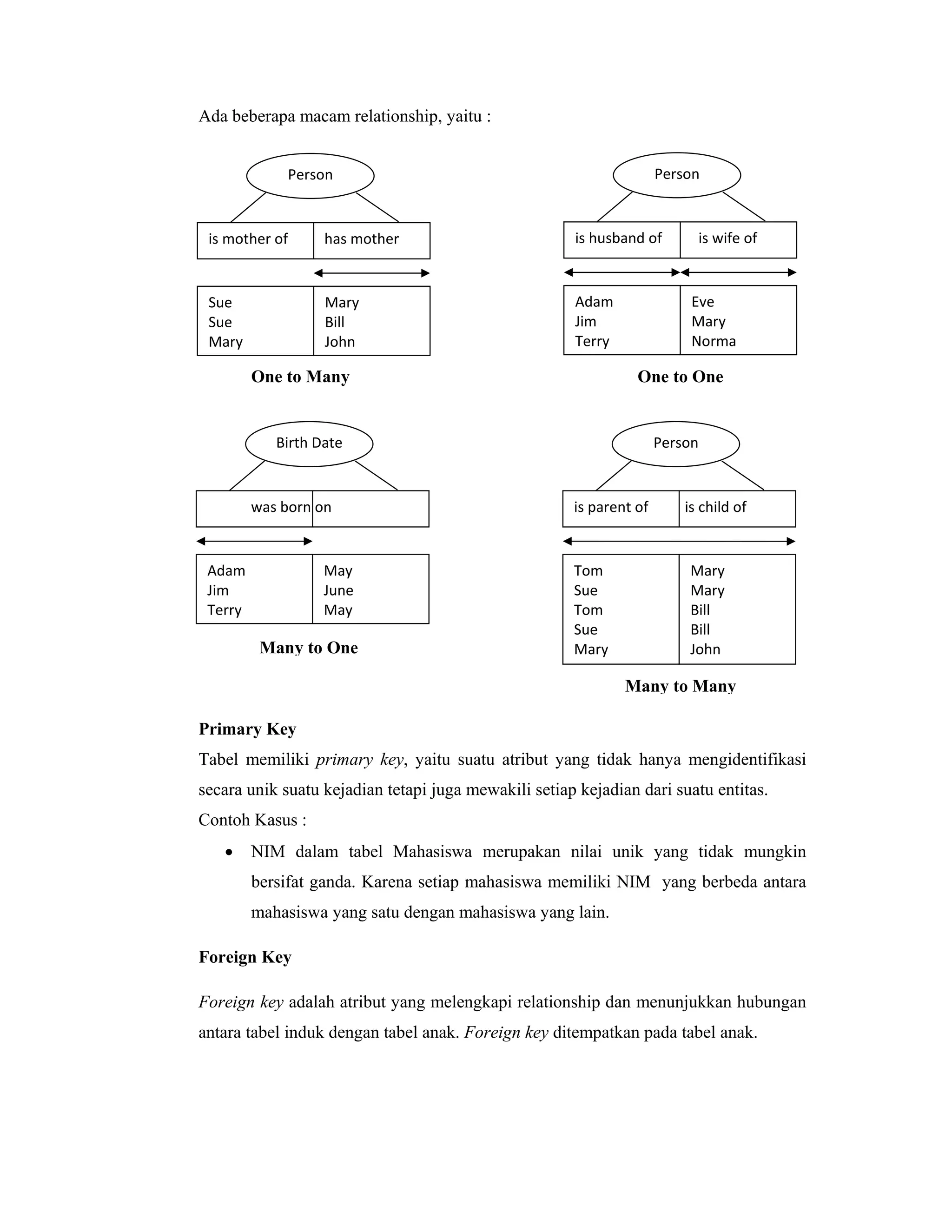 Modul07 A Microsoft Acces Pdf