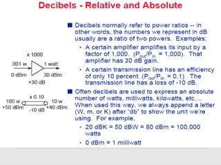 Modul – 09 besaran dan ukuran kerja transmisi | PPT