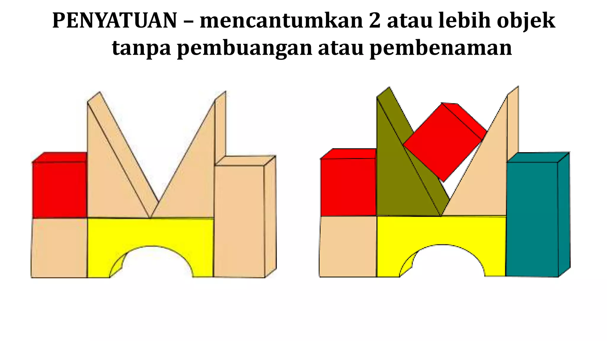 REKA BENTUK & TEKNOLOGI BAB 1 | PPTX