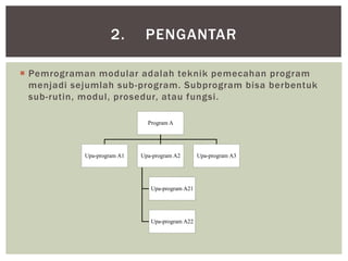 Modul 1 Algoritma Dan Pemrograman II | PPTX