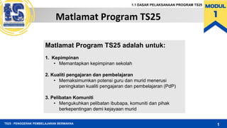 Modul 1.1 DASAR TS25 TAHUN 2021.pptx