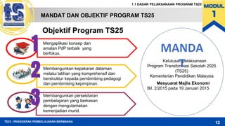 Modul 1.1 DASAR TS25 TAHUN 2021.pptx