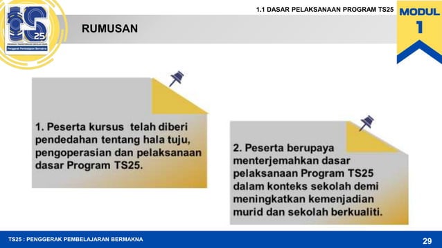 Modul 1.1 DASAR TS25 TAHUN 2021.pptx
