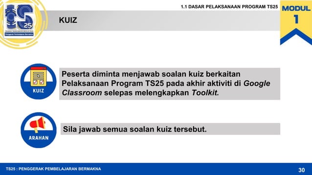 Modul 1.1 DASAR TS25 TAHUN 2021.pptx