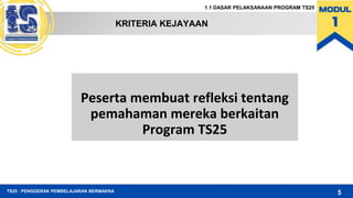 Modul 1.1 DASAR TS25 TAHUN 2021.pptx