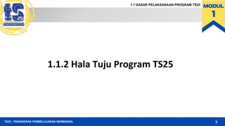 Modul 1.1 DASAR TS25 TAHUN 2021.pptx