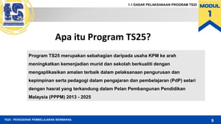 Modul 1.1 DASAR TS25 TAHUN 2021.pptx