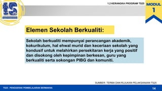 Modul 1.2 Kerangka Program TS25.pptx