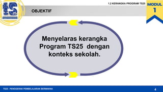 Modul 1.2 Kerangka Program TS25.pptx