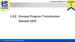 Modul 1.2 Kerangka Program TS25.pptx