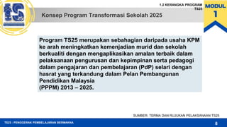 Modul 1.2 Kerangka Program TS25.pptx