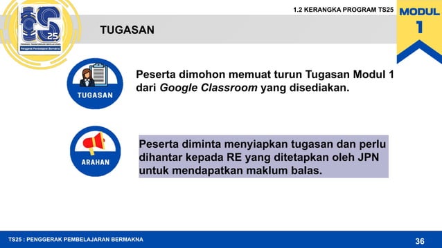 Modul 1.2 Kerangka Program TS25 Power Point | PPT
