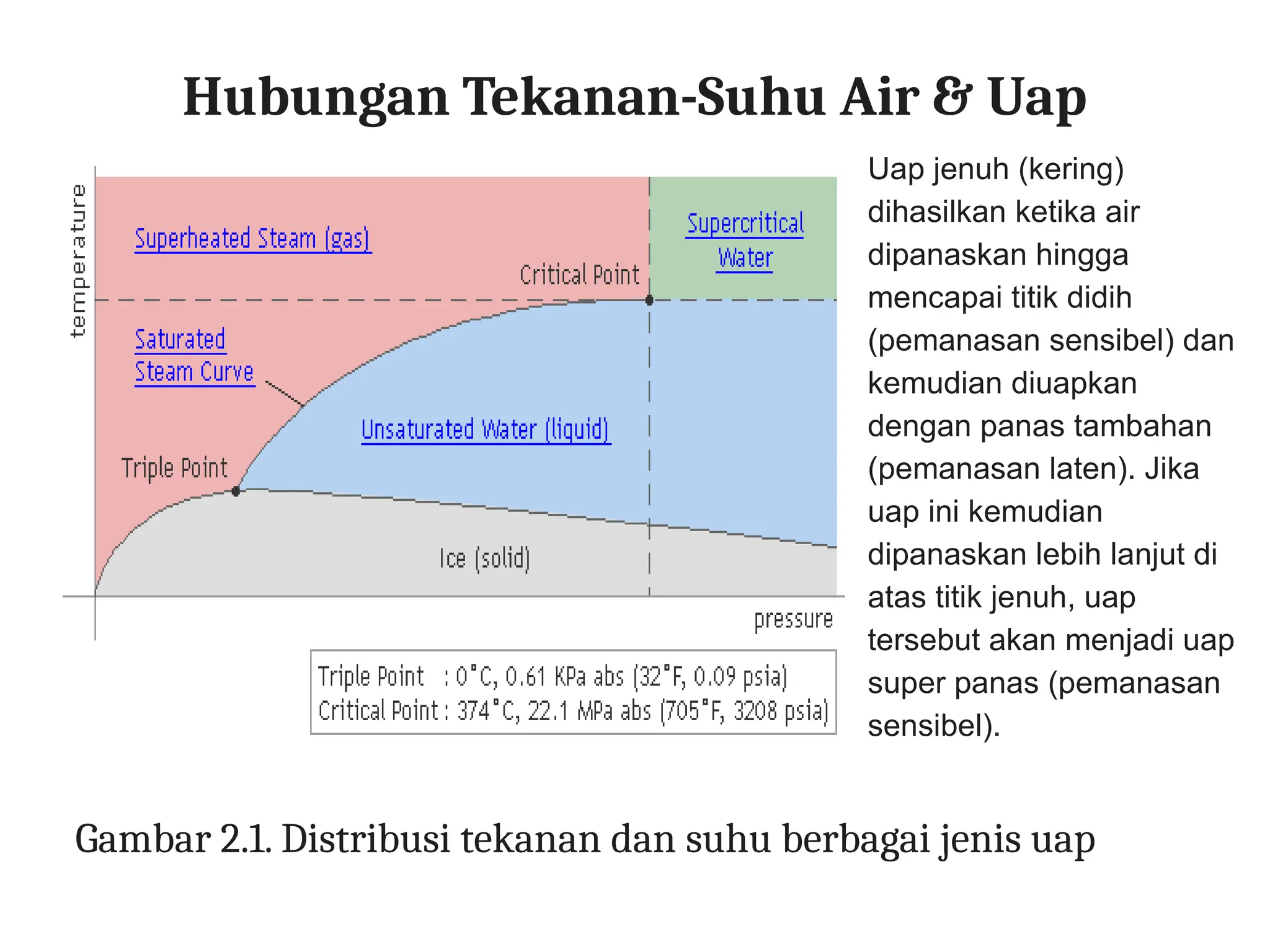 Modul 1.1. - 1.5. Basic of Steam.ppt Dalam pelajaran ini menjelaskan ...
