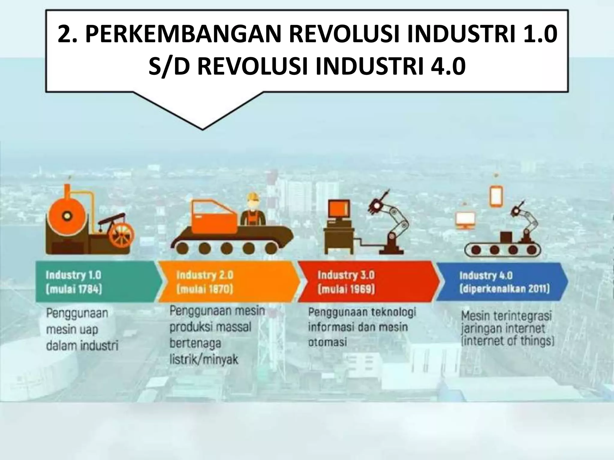 paparan 1 3 revolusi industri 4.0 power point | PPTX